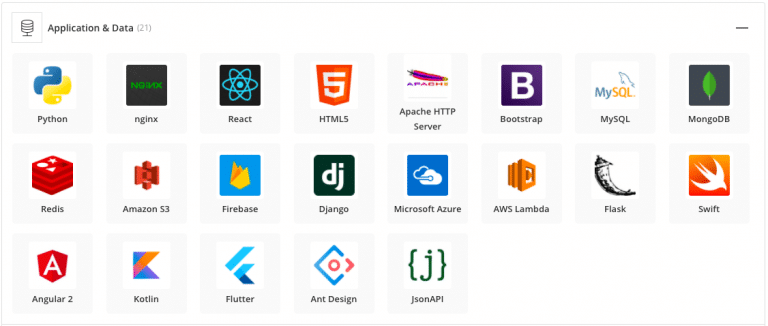 Tech Stack: What They Reveal and What They Conceal | Ignite Solutions